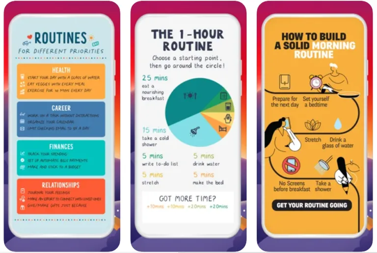 معرفی اپلیکیشن Fabulous-Daily Routine Planner؛ برای روزتان برنامه‌ریزی ...